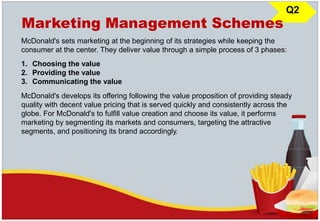 McDonalds Marketing Case study.pptx