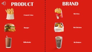 McDonald's Marketing Case Study Presentation | PDF