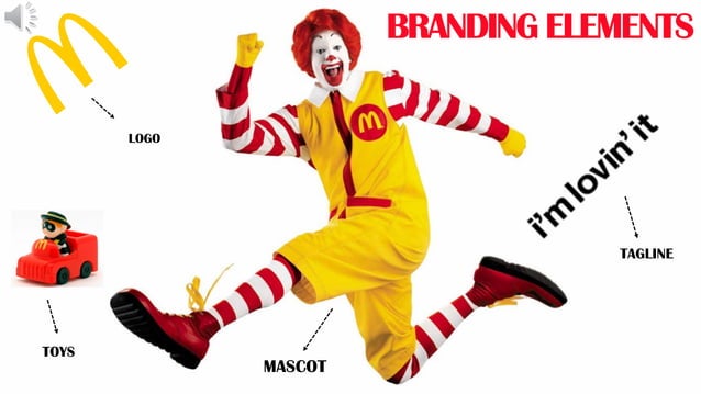 McDonald's Marketing Case Study Presentation | PDF | Food Industry ...