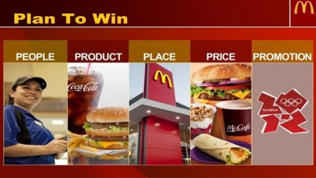 McDonald’s marketing strategies