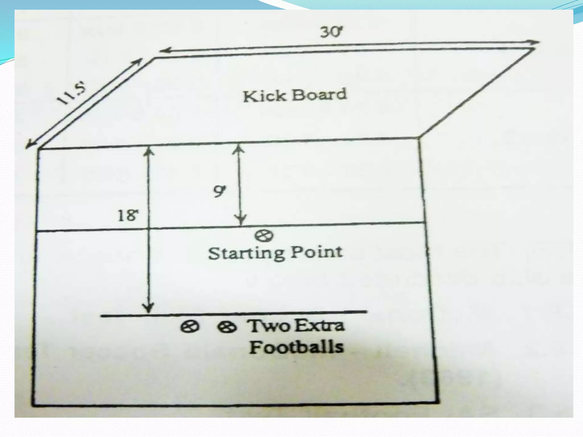 Mc donald soccer skill test | PPTX | Soccer | Sports