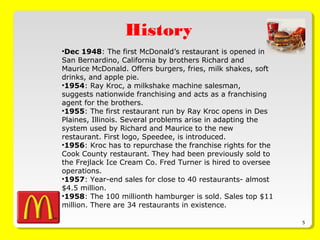 Mc donalds Franchise and History | PPT
