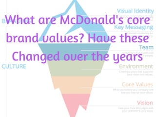 Mc donald's presentation | PPT