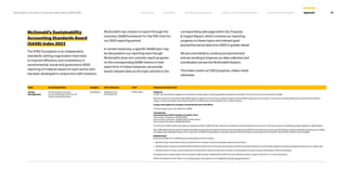 Full Report for the year of 2023 and 2024 | PDF