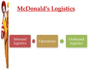 Mc donald's SCM (ppt) | PPTX