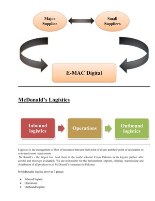 Mc donald's SCM (report) | DOCX | Food Industry | Industries