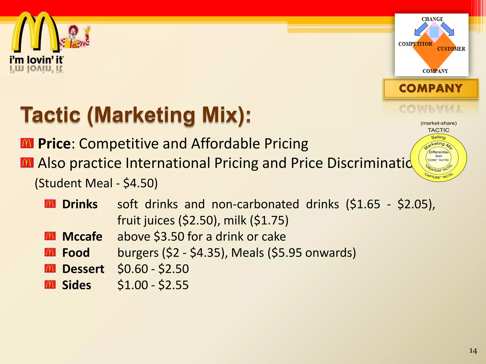 Mc Donalds Slides Draft 5 | PPT