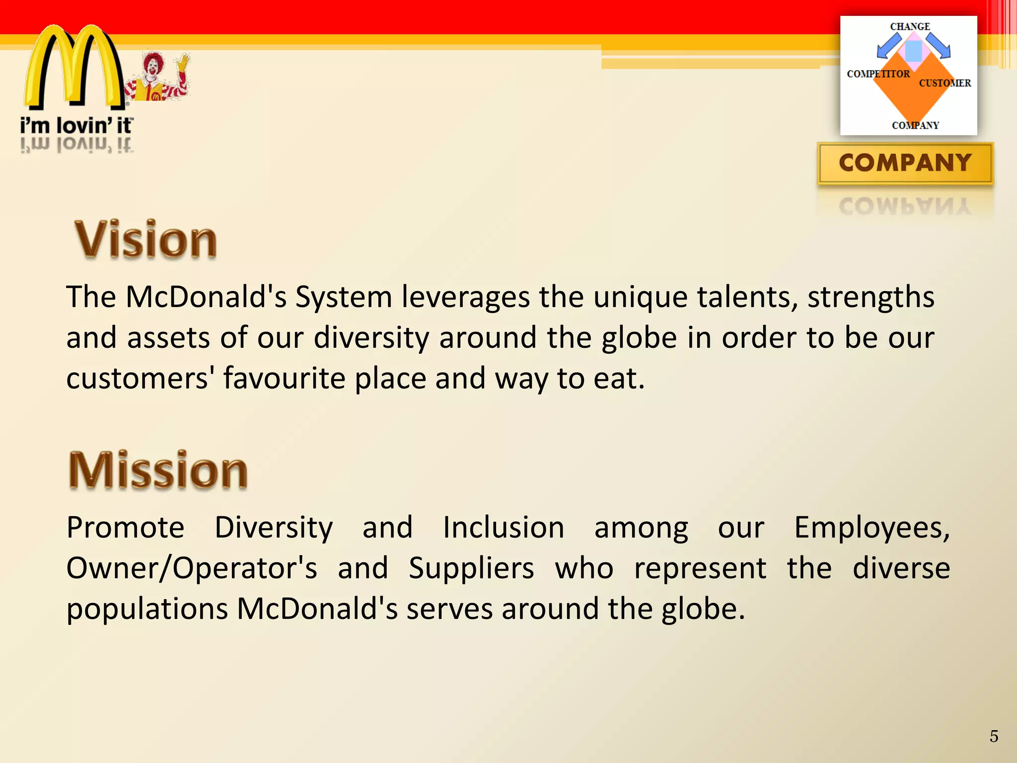 Mc Donalds Slides Draft 5 | PPT