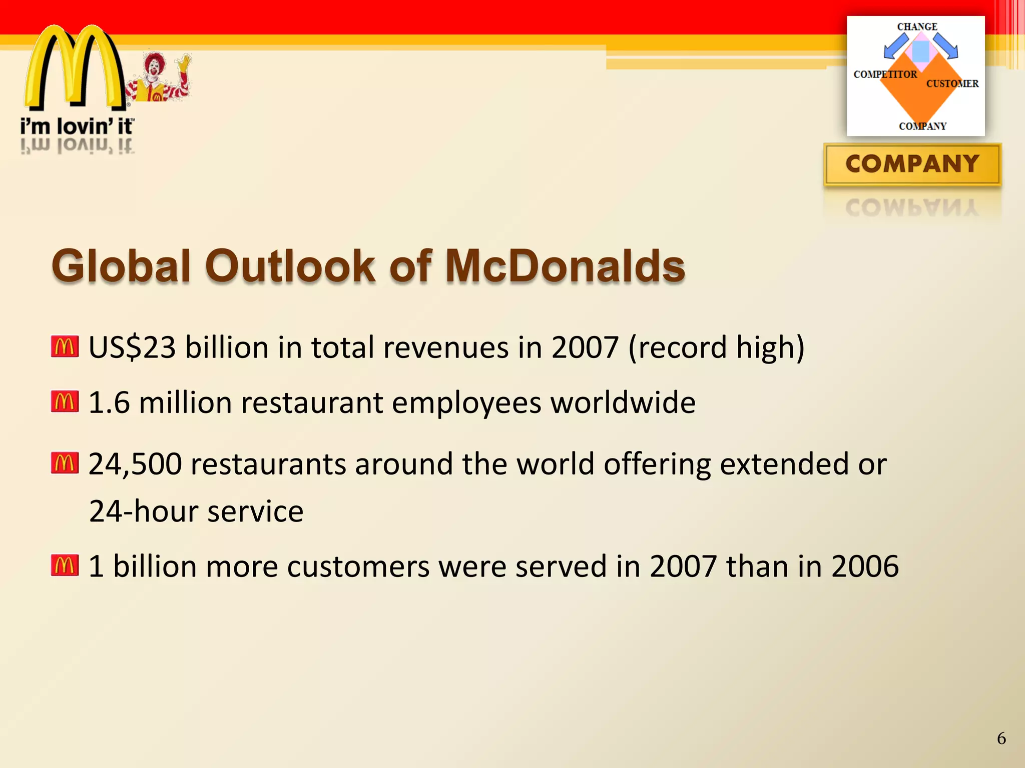Mc Donalds Slides Draft 5 | PPT
