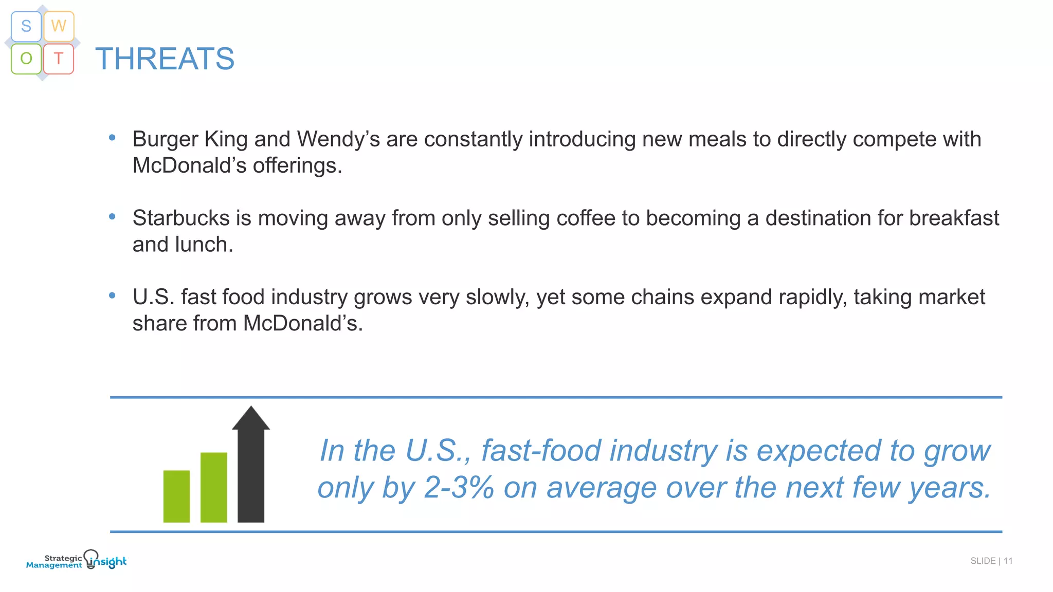 McDonald's SWOT Analysis 2018 | PDF