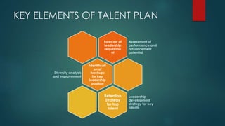Mc donald’s talent management and leadership development | PPTX