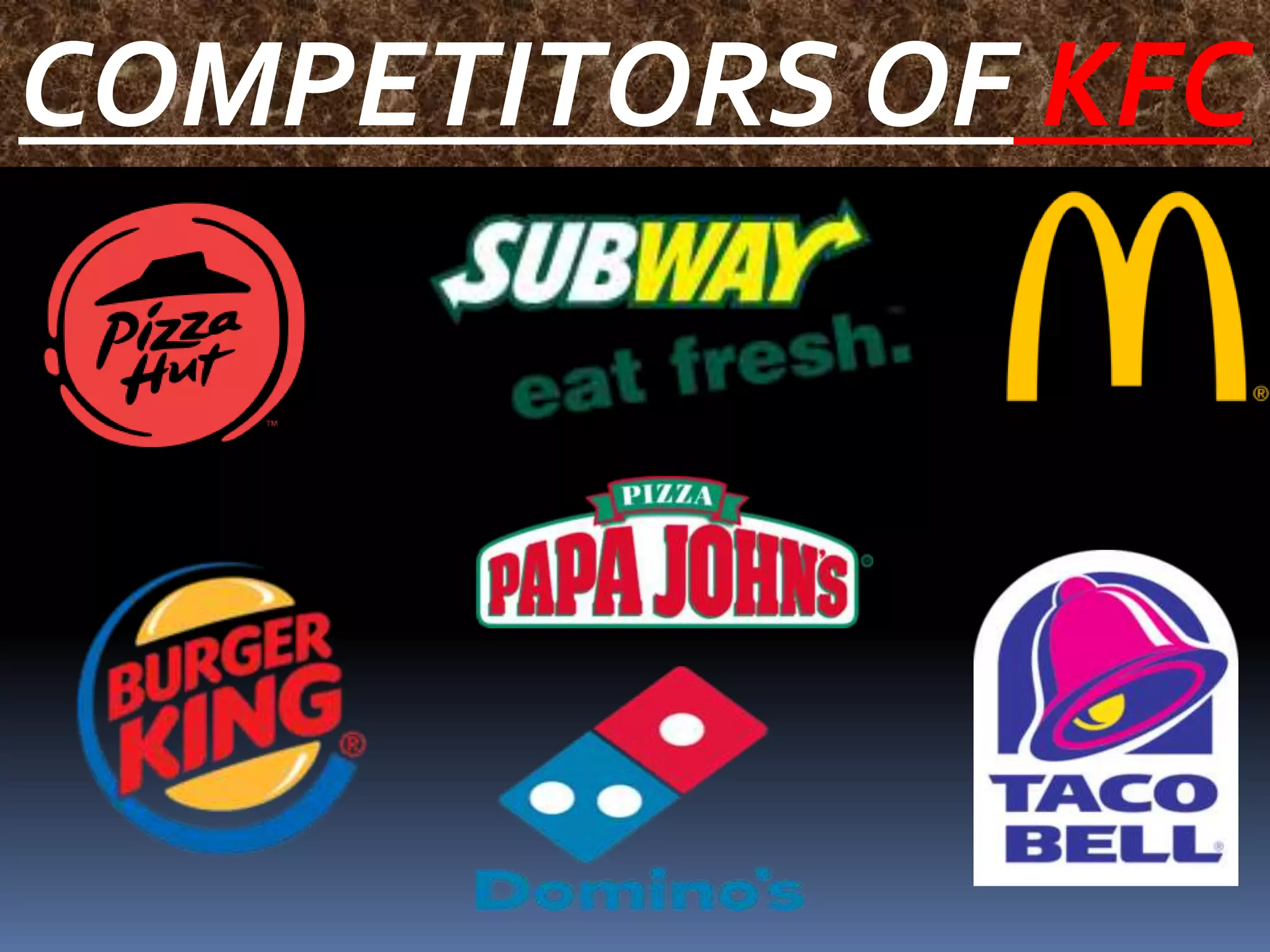 McDonald's vs KFC | PPTX