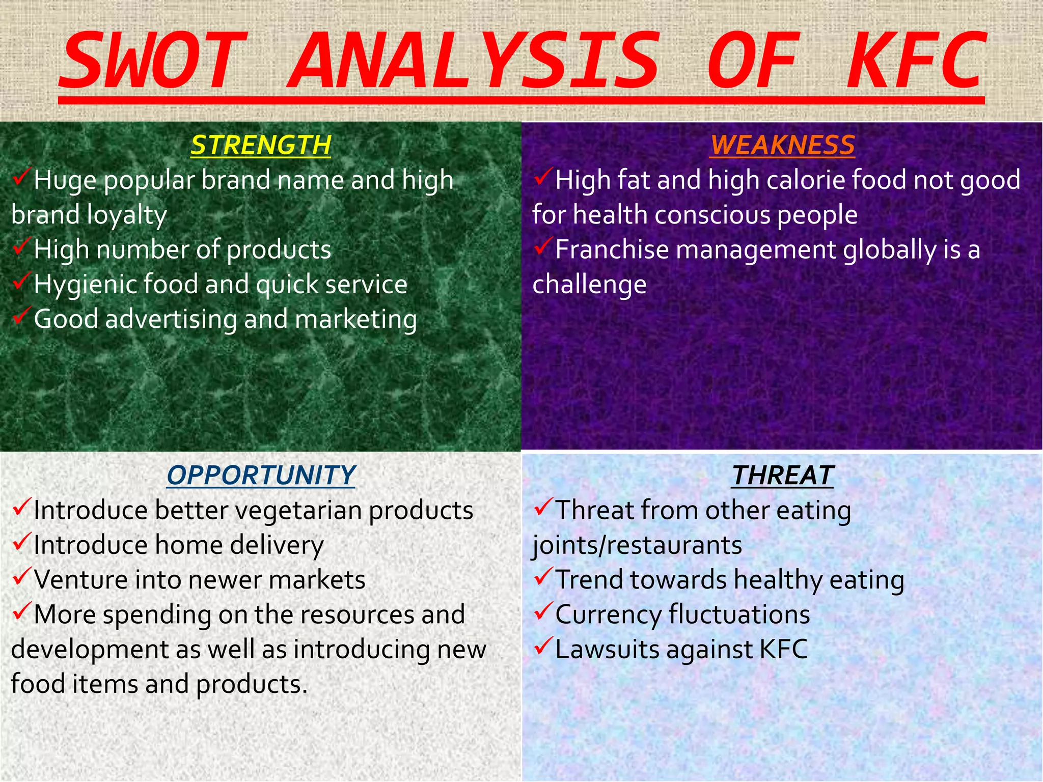 McDonald's vs KFC | PPTX
