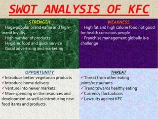 McDonald's vs KFC | PPTX