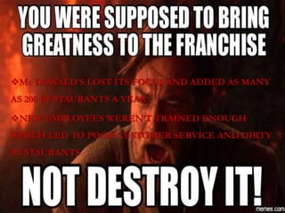 Mcdonalds yash mathur_skit_jaipur | PPT