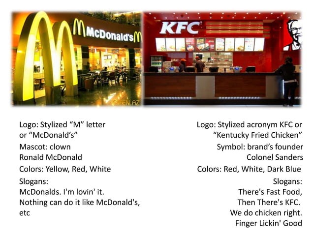 Mcdonald vs kfc | PPT