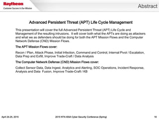 NTXISSACSC2 - Advanced Persistent Threat (APT) Life Cycle Management ...