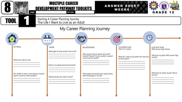 MCDP ANSWER SHEET WEEK 6 TO 8.pptx | Resume Writing and Advice | Job Search