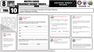 MCDP ANSWER SHEET WEEK 6 TO 8.pptx | Resume Writing and Advice | Job Search