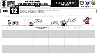 MCDP ANSWER SHEET WEEK 6 TO 8.pptx | Resume Writing and Advice | Job Search