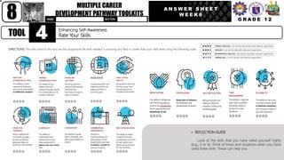 MCDP ANSWER SHEET WEEK 6 TO 8.pptx