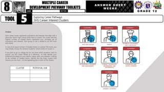 MCDP ANSWER SHEET WEEK 6 TO 8.pptx | Resume Writing and Advice | Job Search