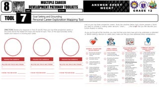 MCDP ANSWER SHEET WEEK 6 TO 8.pptx | Resume Writing and Advice | Job Search