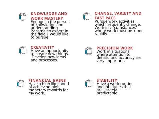 MCDP for teachers orientation-Career Guidance.pptx | Professional School | Postgraduate Education