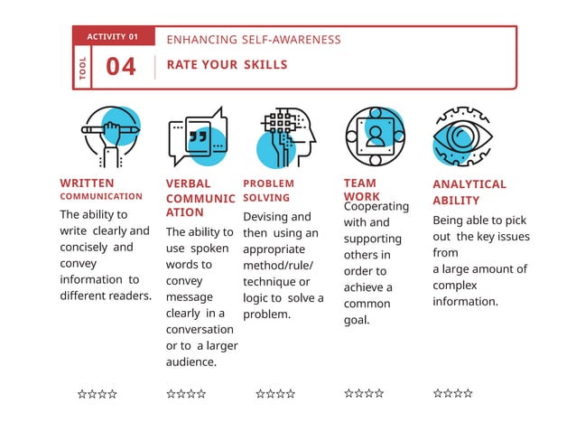 MCDP for teachers orientation-Career Guidance.pptx | Professional School | Postgraduate Education