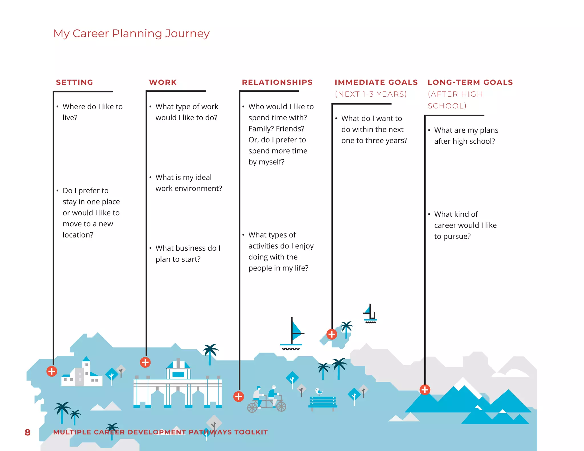 MCDP October 2019.pdf