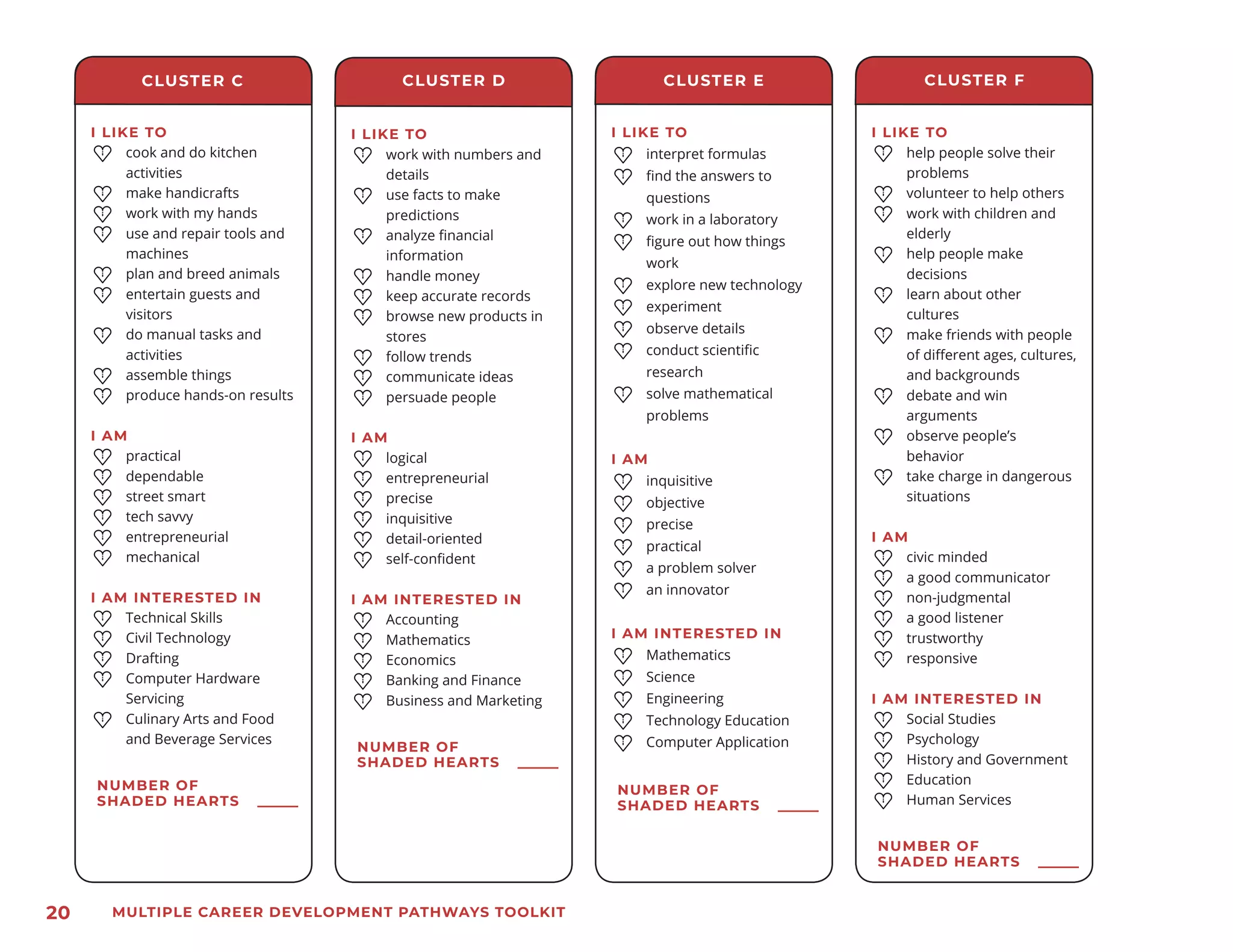 MCDP October 2019.pdf