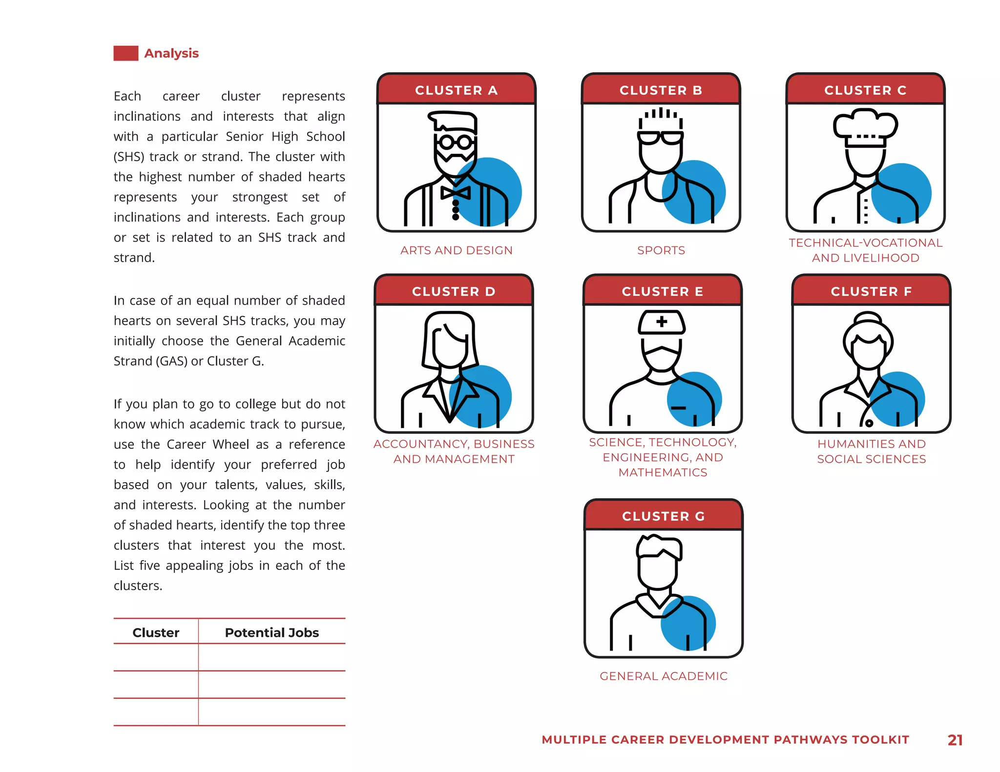 MCDP October 2019.pdf