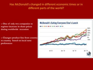 McDonald's Case Study | PPT