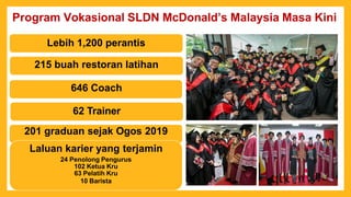 MCD Presentation Kit.pdf