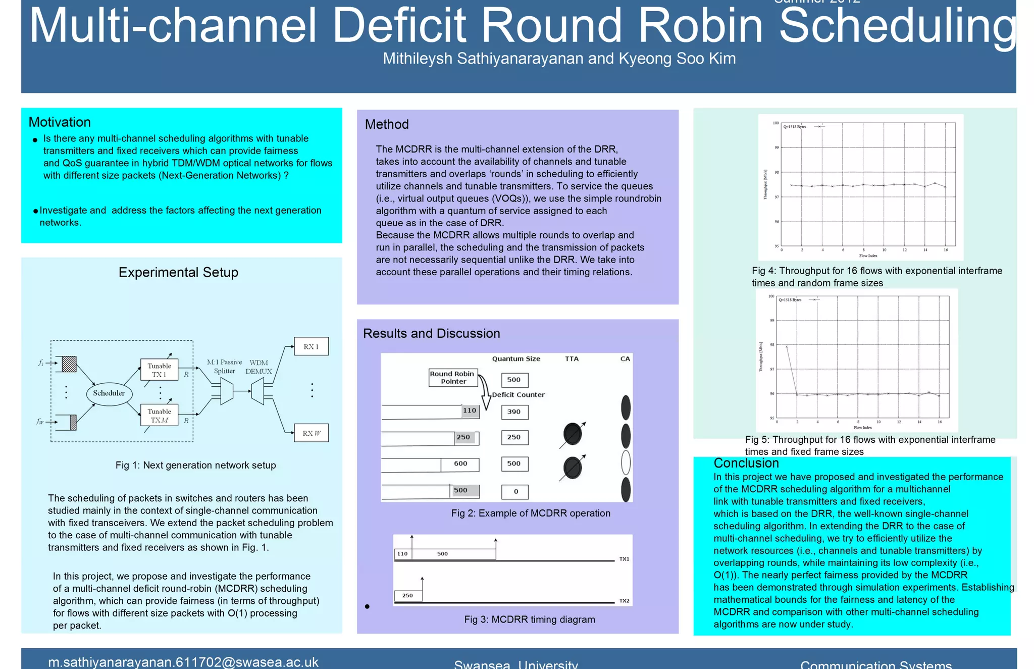 Multi-Channel Deficit Round-Robin Scheduling. (A0 Poster Type) | PDF