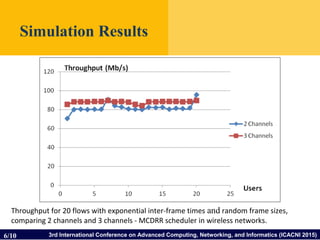 MCDRR Packet Scheduling Algorithm for Multi-channel Wireless Networks | PPT