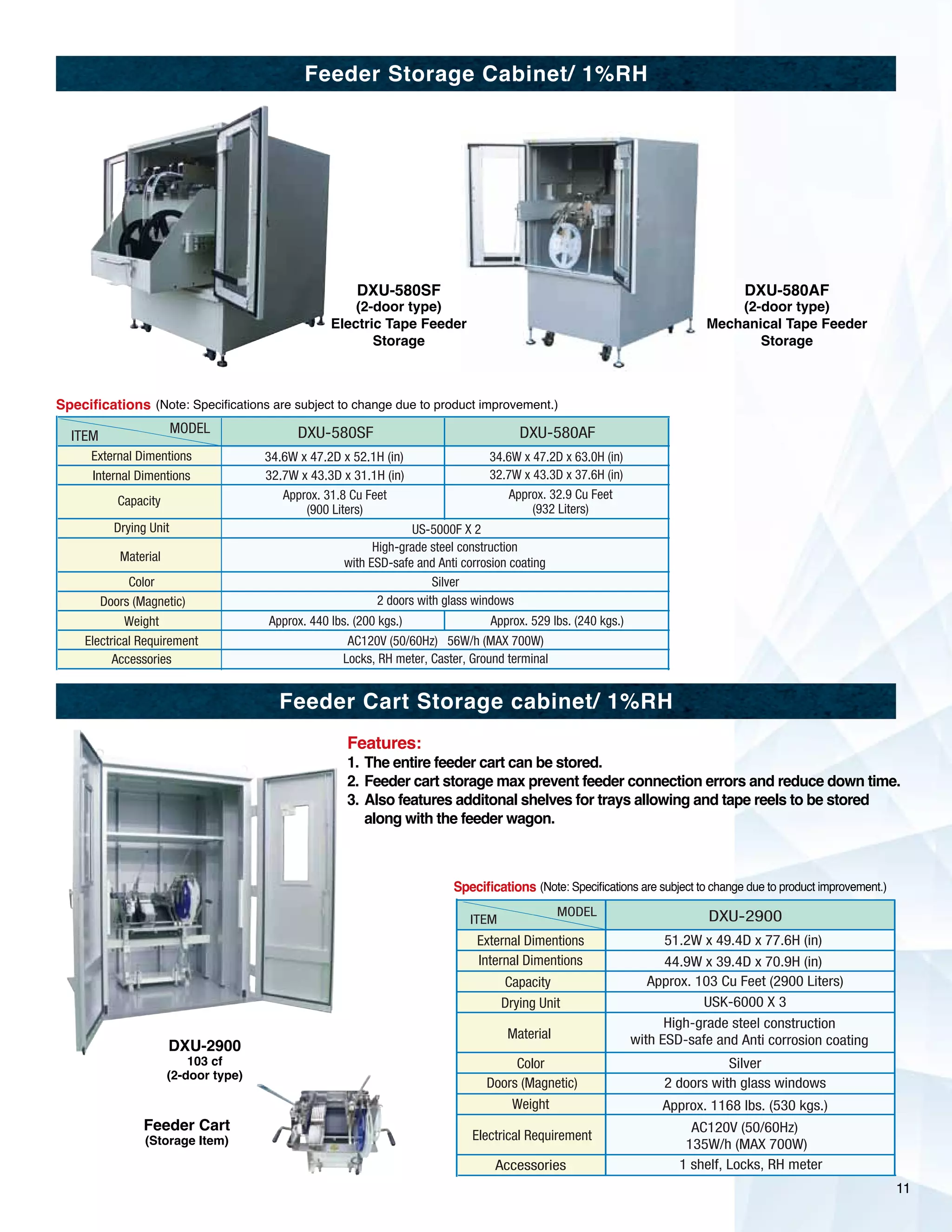 Mcdry ultra-low-humidity-storage-cabinets | PDF