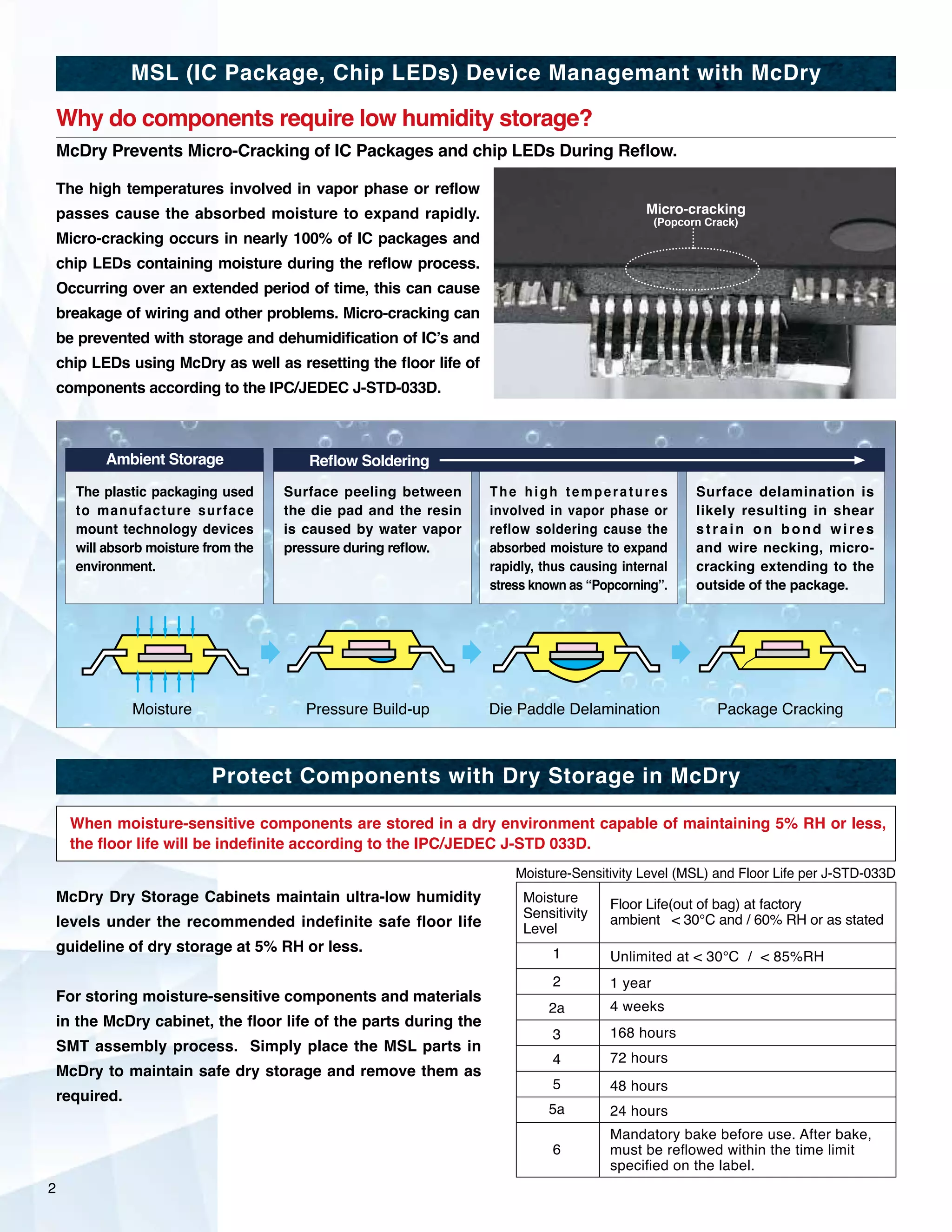 Mcdry ultra-low-humidity-storage-cabinets | PDF