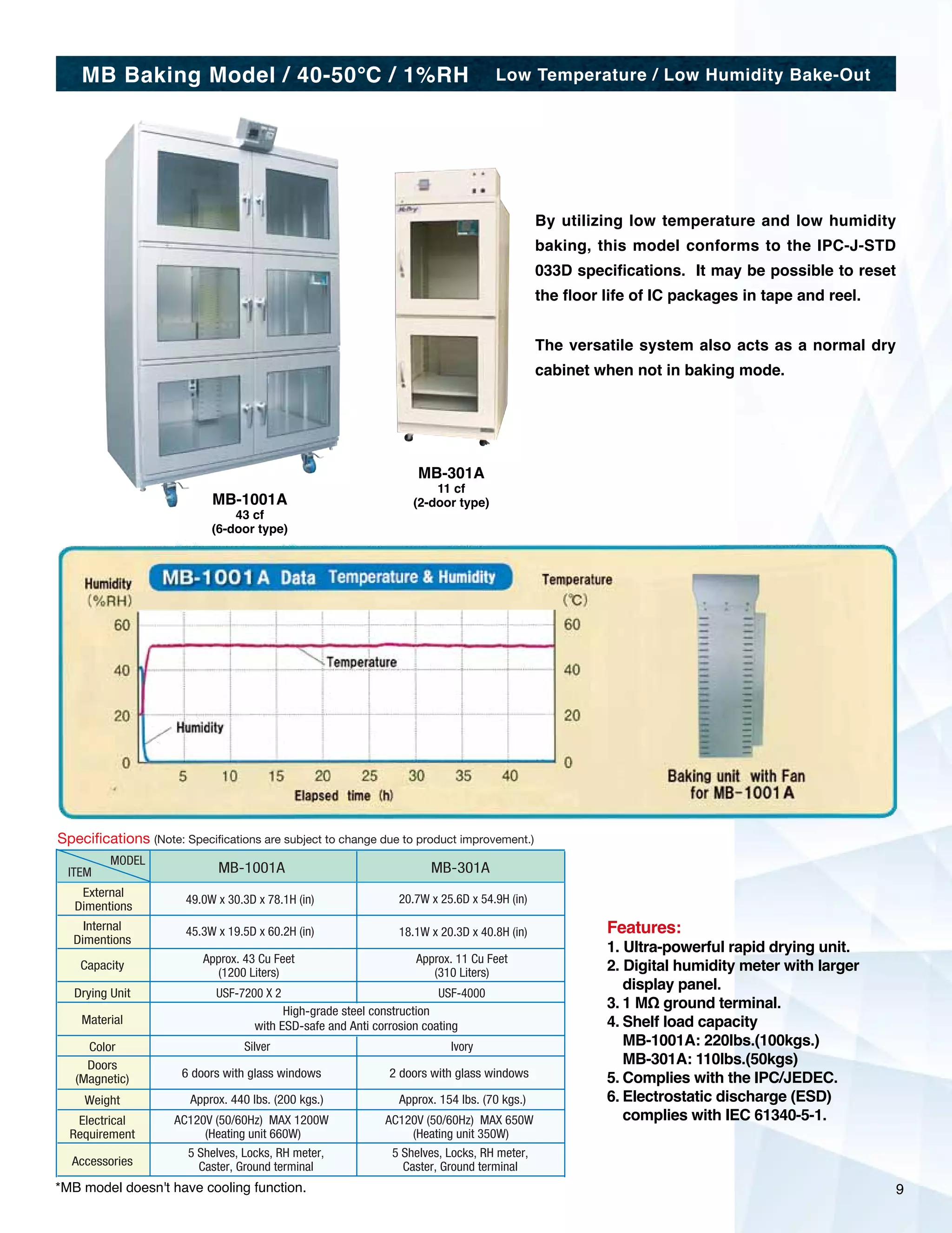 Mcdry ultra-low-humidity-storage-cabinets | PDF