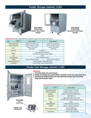 Mcdry ultra-low-humidity-storage-cabinets | PDF