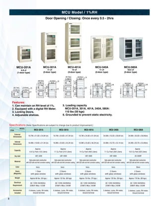 Mcdry ultra-low-humidity-storage-cabinets | PDF