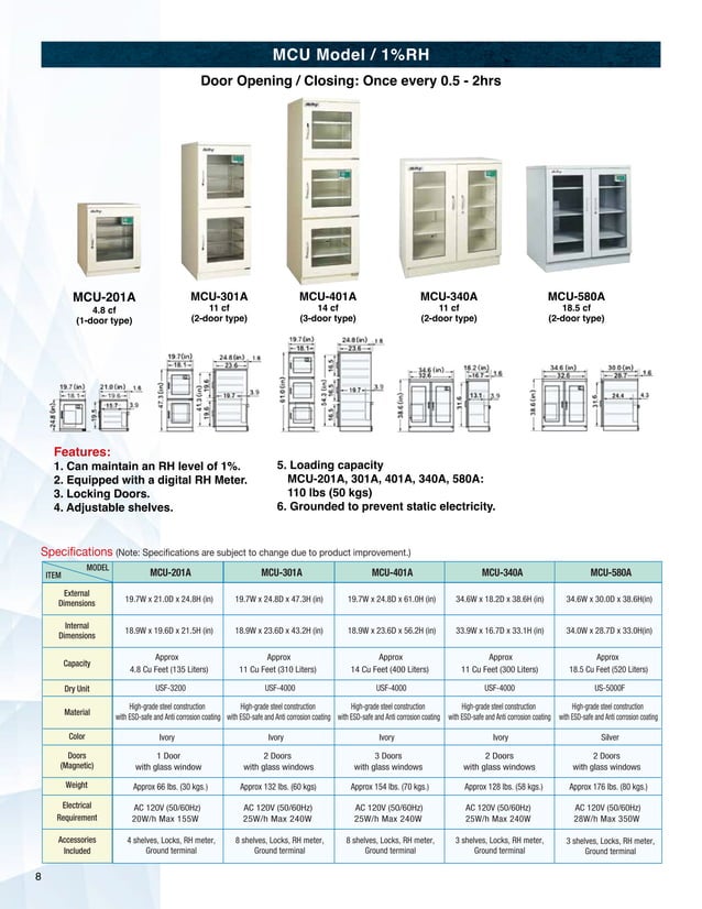 Mcdry ultra-low-humidity-storage-cabinets | PDF | Indoor Environmental ...
