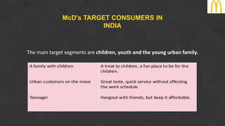 McDonald's Market Segmentation in India | PPTX | Food Industry | Industries