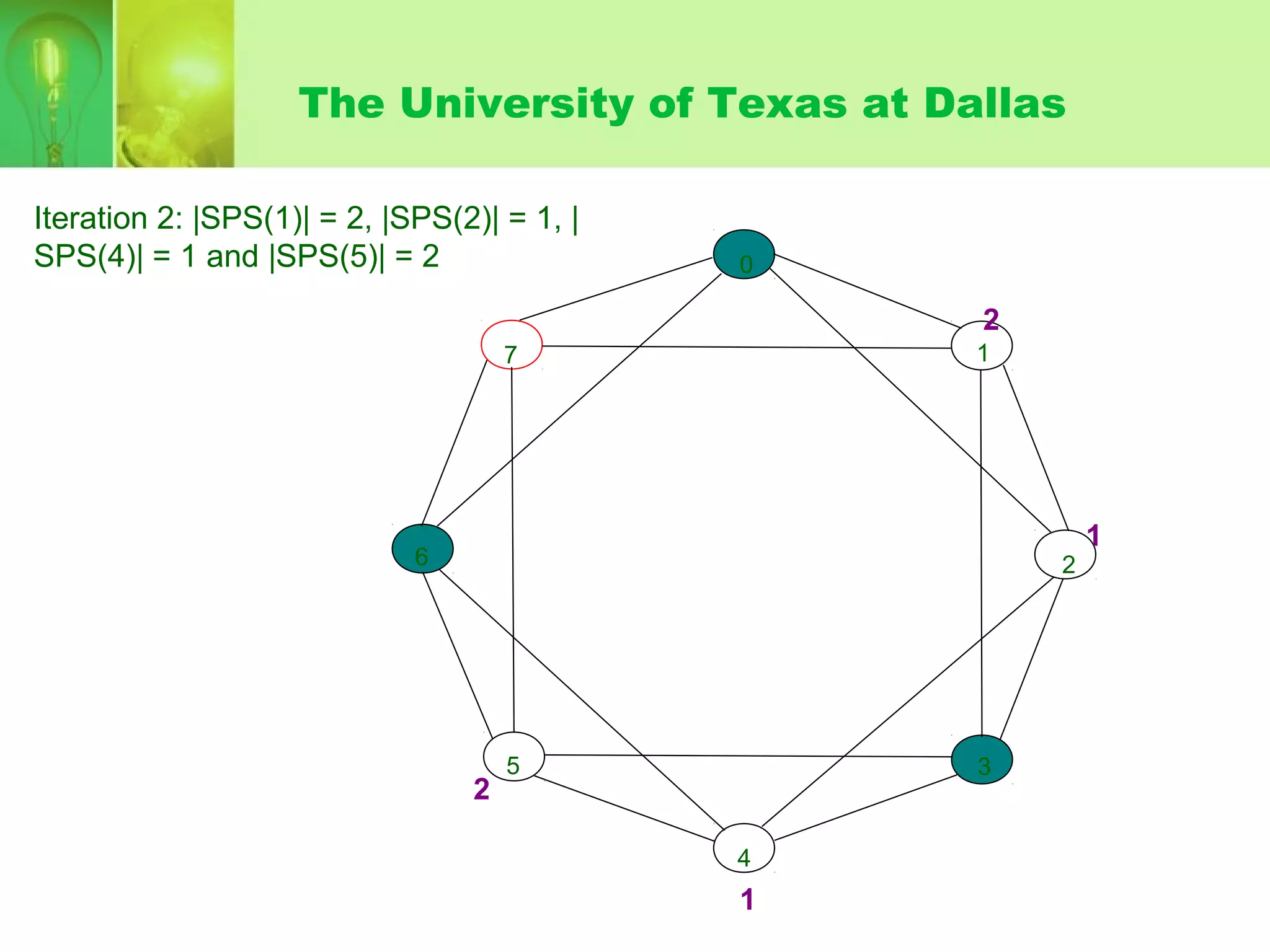 Distributed Topology Control In Mobile Ad Hoc Networks Ppt