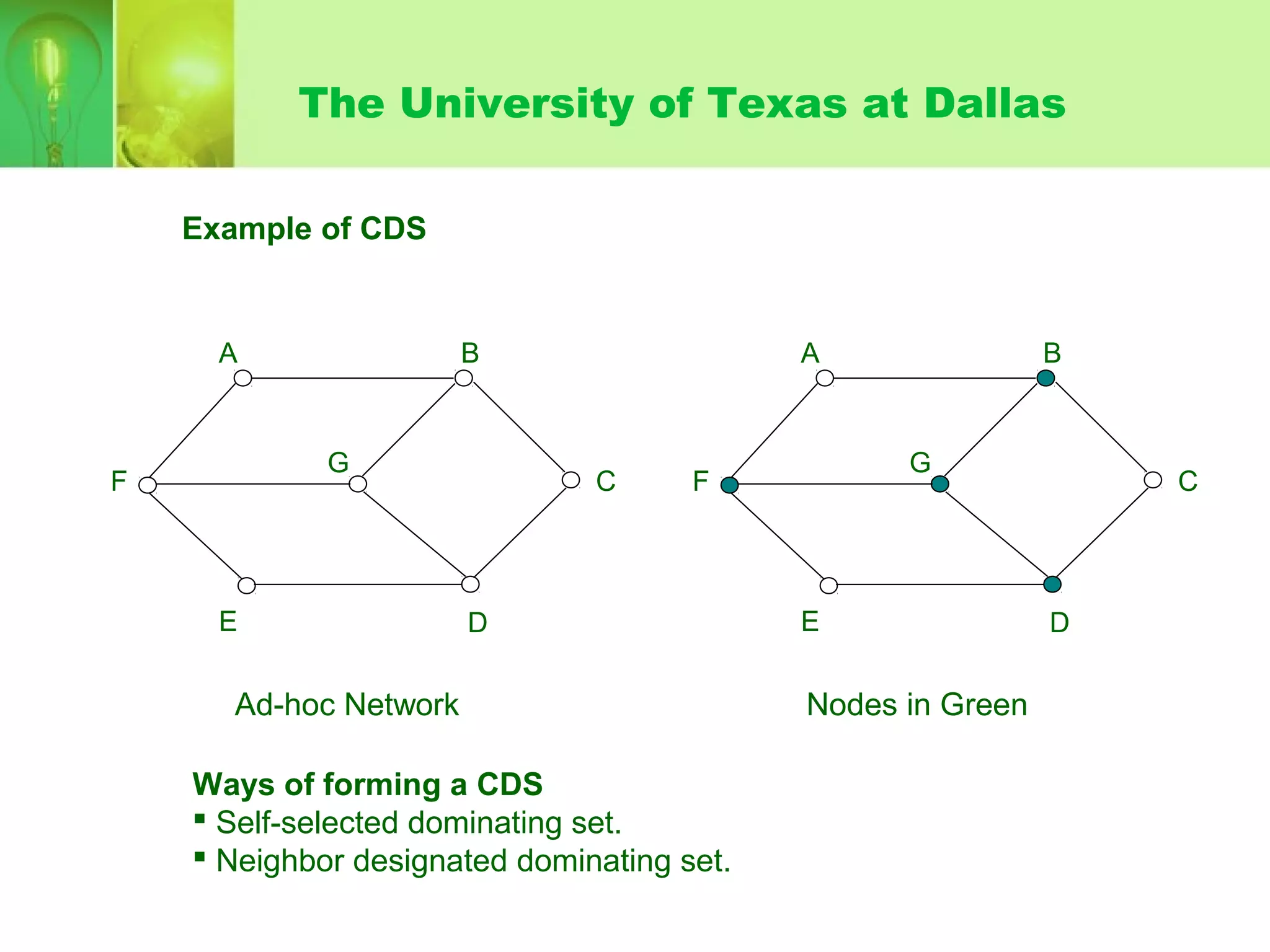 Distributed Topology Control In Mobile Ad Hoc Networks Ppt 1667