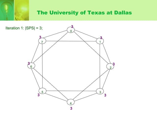 Distributed Topology Control in Mobile Ad-hoc Networks | PPT