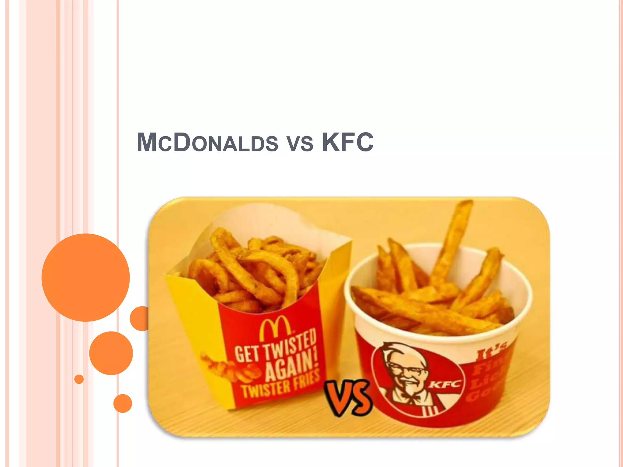 Mcd Vs Kfc Ppt