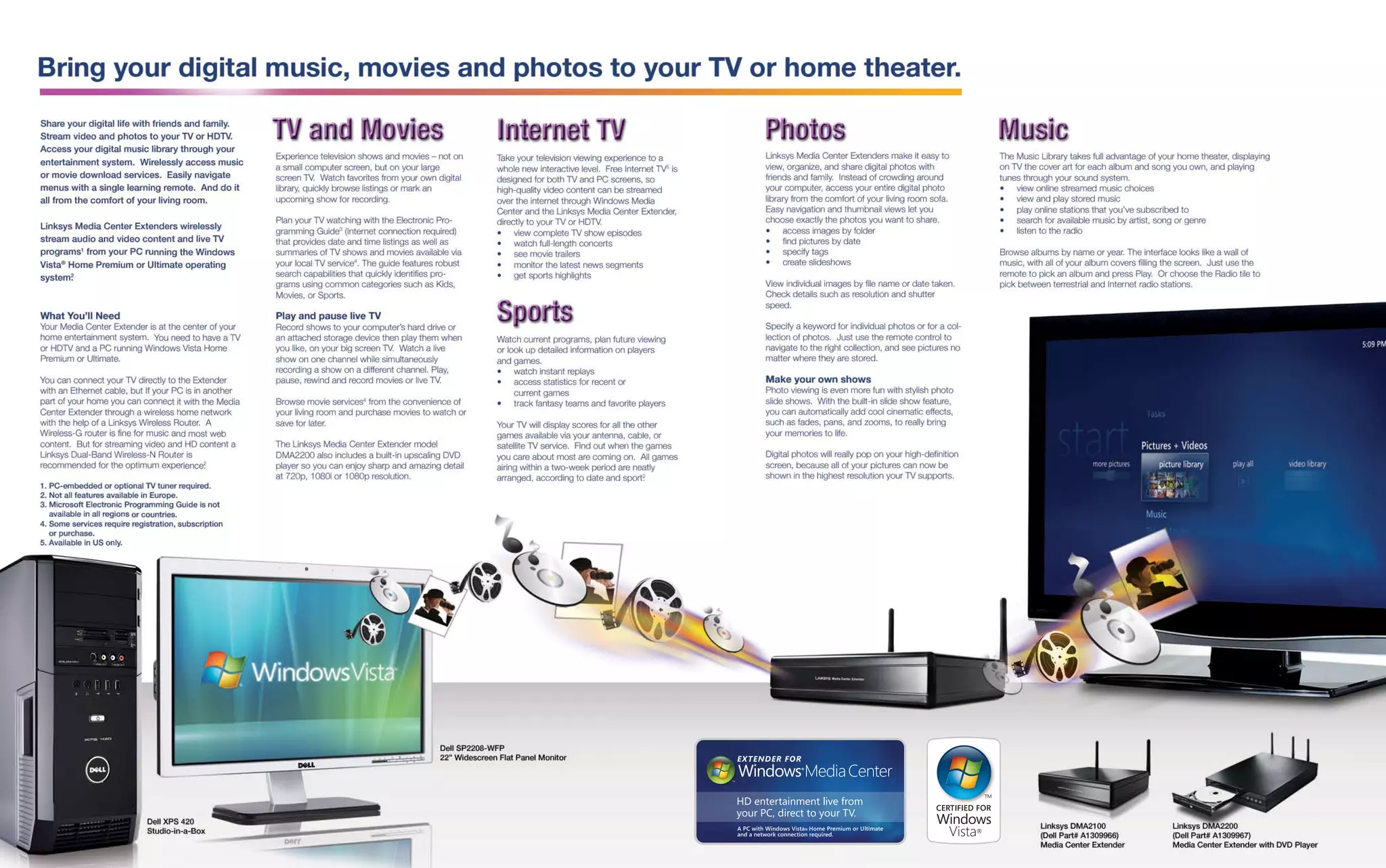 Media Center Extenders - Marcom Sample | PDF
