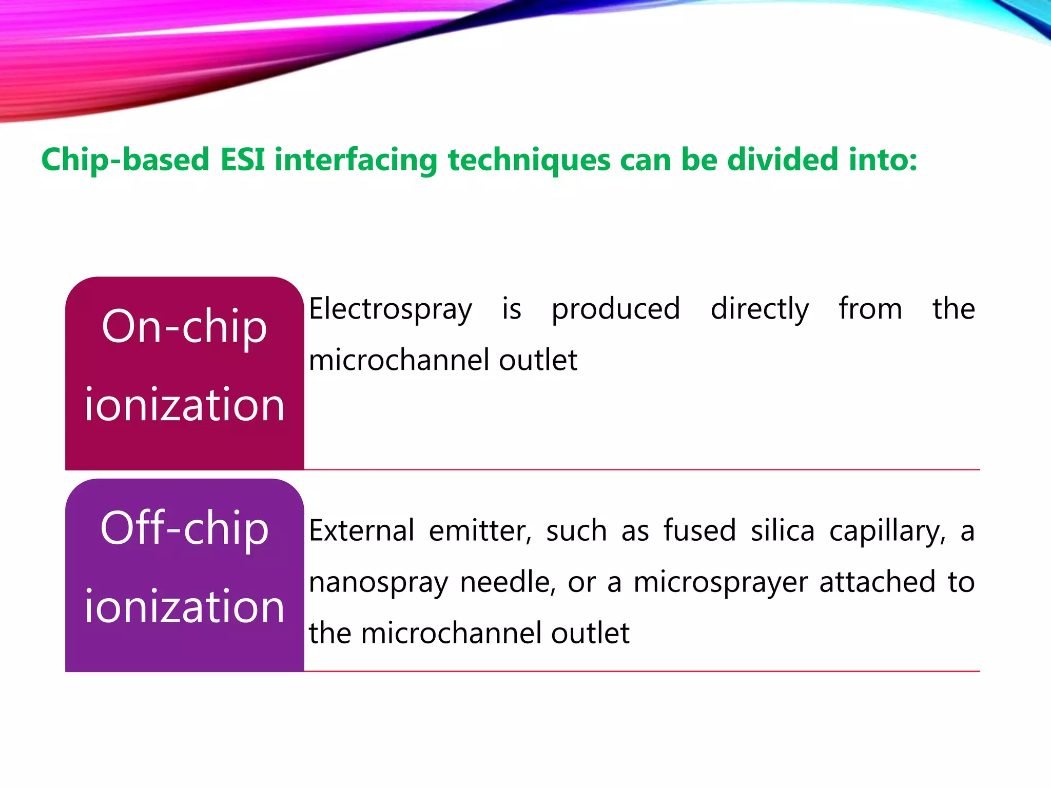 Microfluidics | PPTX