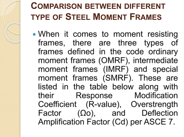 BEHAVIOR OF SMRF AND IMRF RC BUILDINGS DURING EARTHQUAKES | PPTX